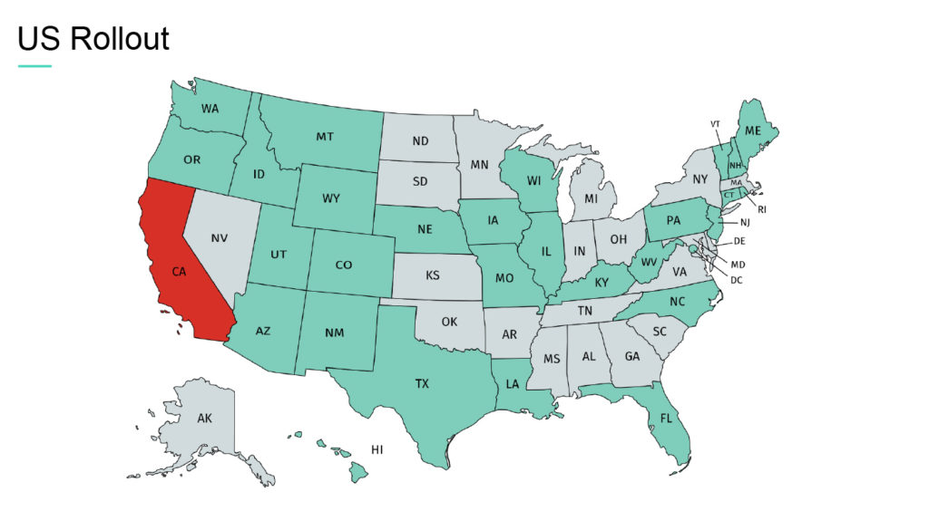 Production and Process – MedivantHealth